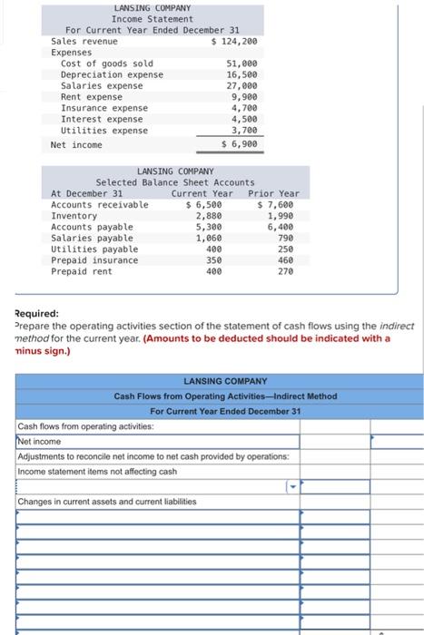 Solved Required: כrepare the operating activities section of | Chegg.com