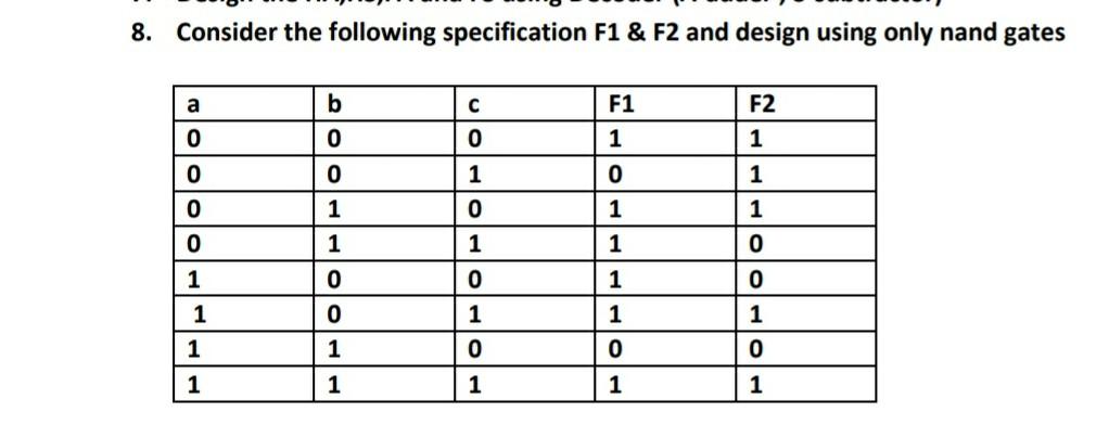 Solved Consider the following specification F1 \& F2 and | Chegg.com