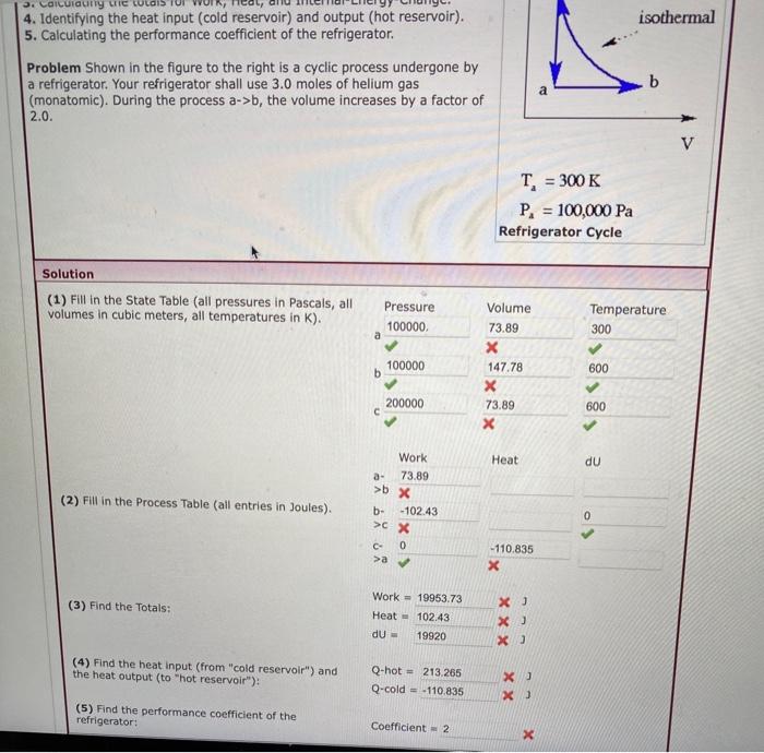 Solved 4. Identifying the heat input (cold reservoir) and | Chegg.com
