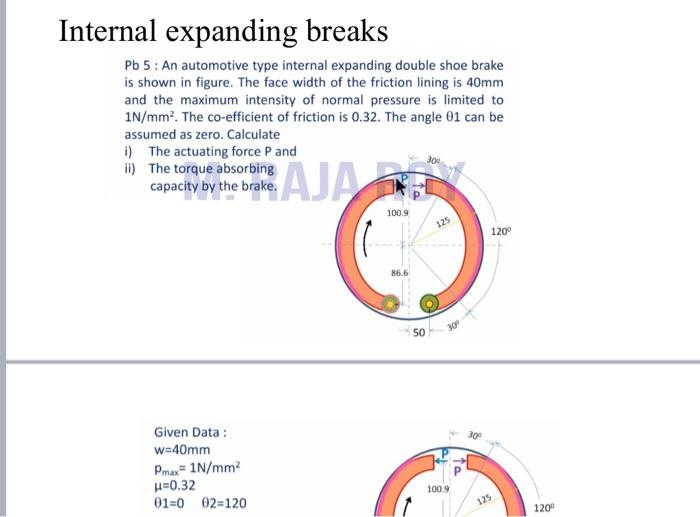 Solved Pb5 : An automotive type internal expanding double | Chegg.com