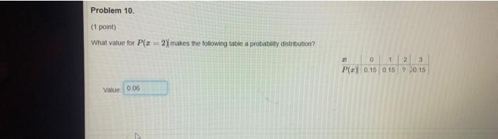Solved What value for P(x=2) makes the following table a | Chegg.com