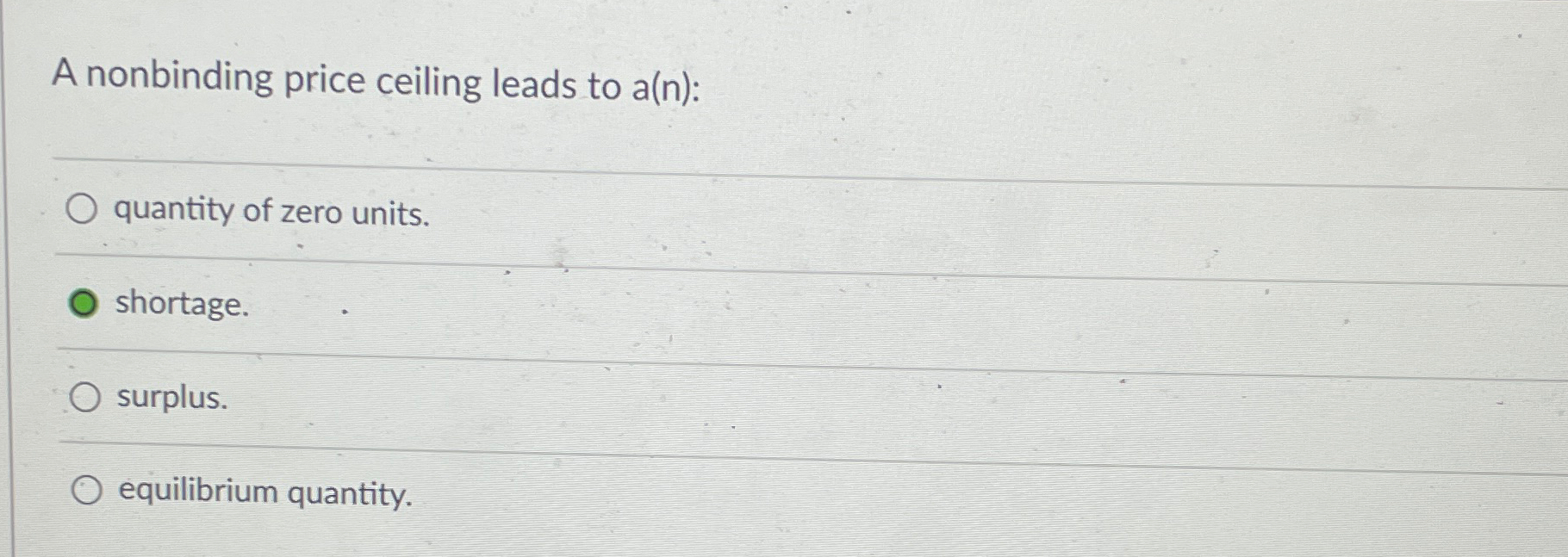 Solved A nonbinding price ceiling leads to a(n) ﻿:q,quantity | Chegg.com