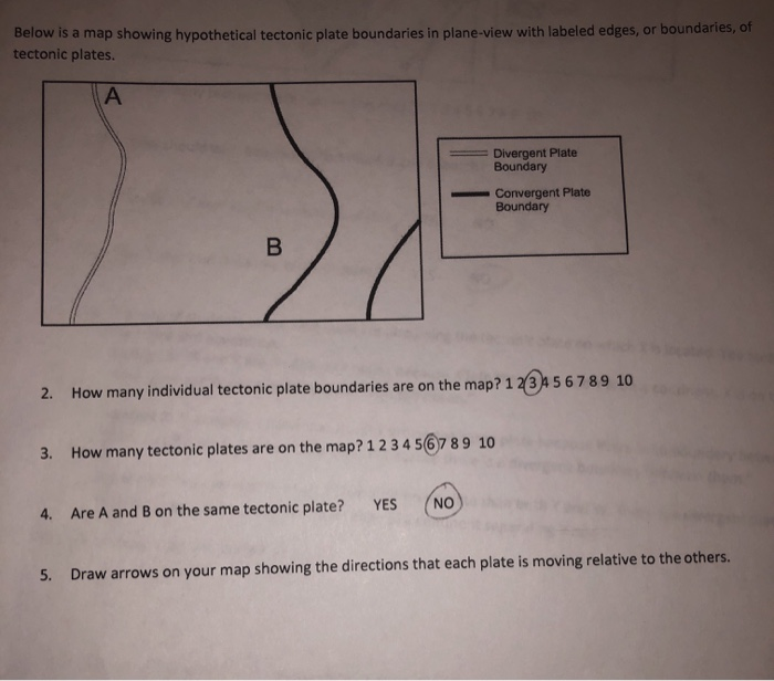 Solved Below is a map showing hypothetical tectonic plate | Chegg.com
