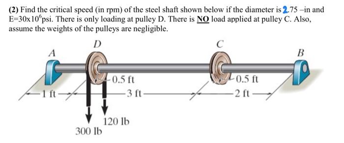 Solved (2) Find the critical speed (in rpm) of the steel | Chegg.com