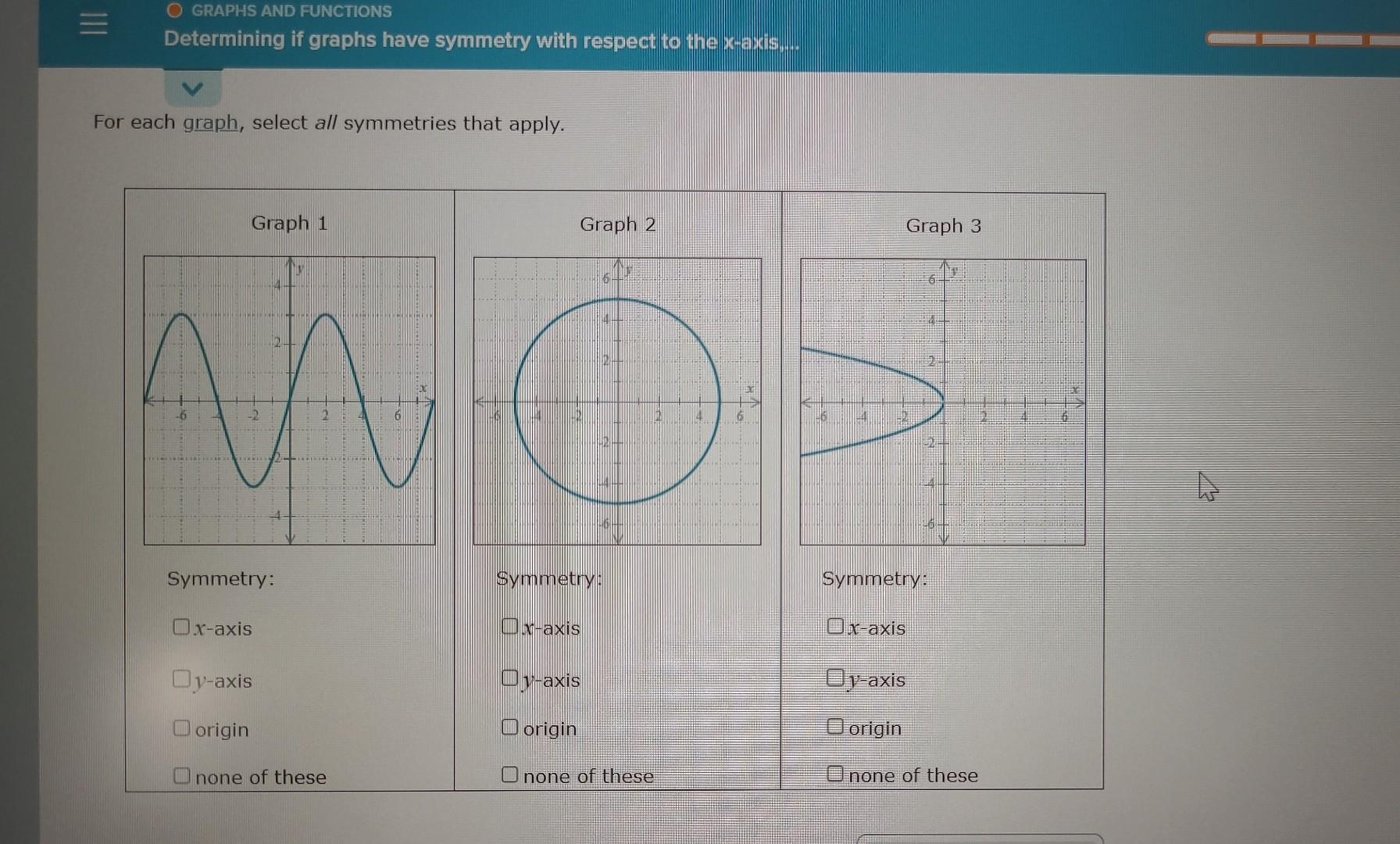 Solved For each graph, select all symmetries that apply. | Chegg.com