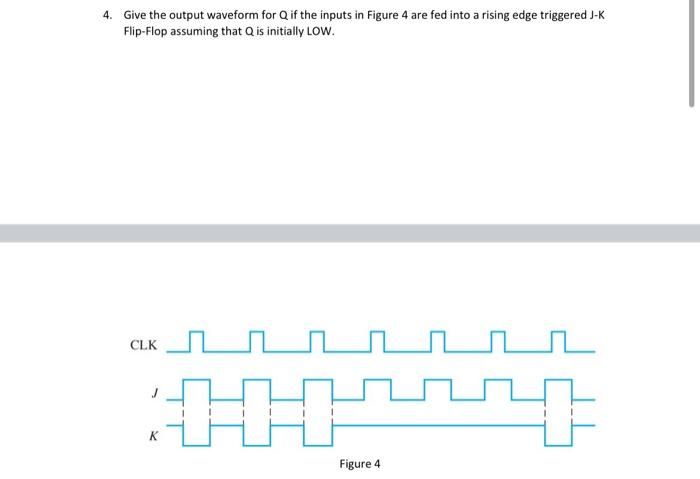 Solved Give the output waveform for Q if the inputs in | Chegg.com