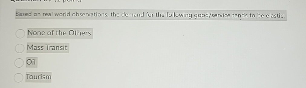 Solved Based on real world observations, the demand for the | Chegg.com
