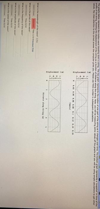 Solved The graphs below represent the motion wave traveling | Chegg.com