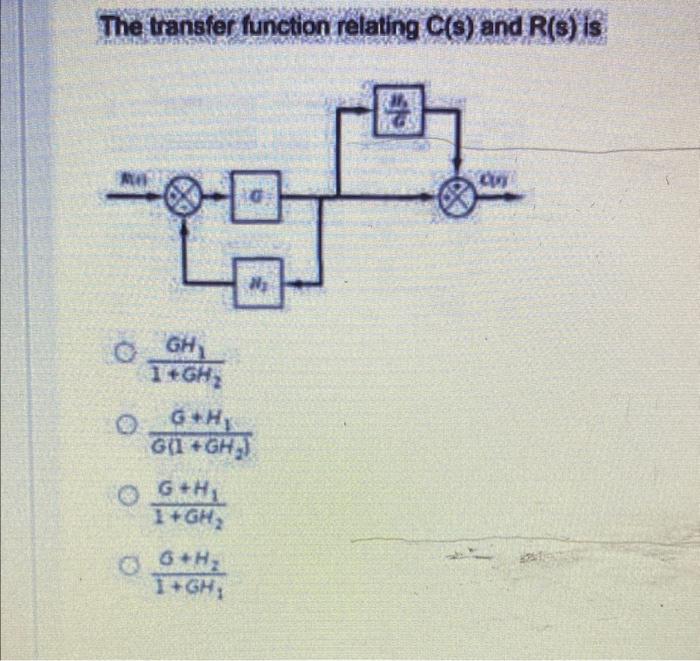 Solved For the diagram given below, determine the transfer | Chegg.com