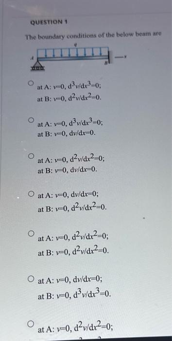 Solved QUESTION 1 The boundary conditions of the below beam | Chegg.com