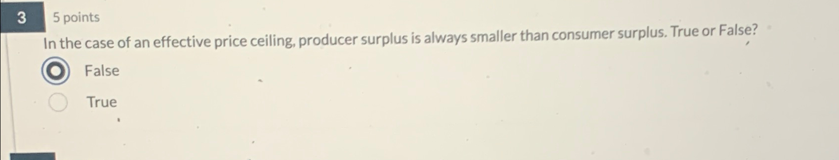 Solved 35 ﻿pointsIn the case of an effective price ceiling, | Chegg.com