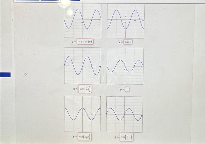 Solved y=sin(21x) y= y=cos(21x) y=sin(21x) | Chegg.com