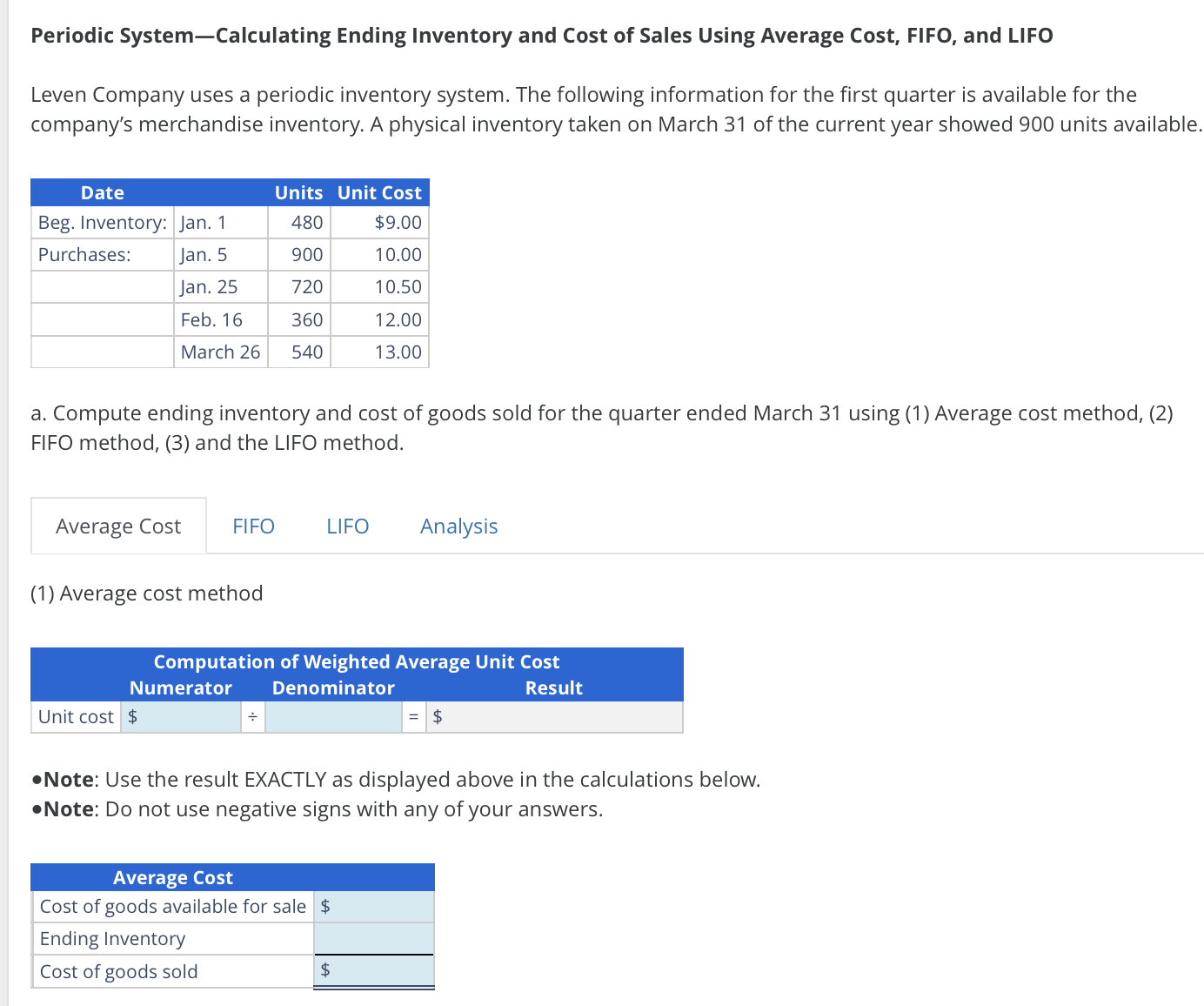 Solved Periodic System-Calculating Ending Inventory and Cost | Chegg.com