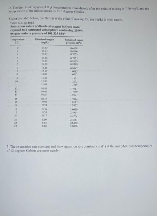 2. The dissolved oxygen (D. O. ) concentration | Chegg.com