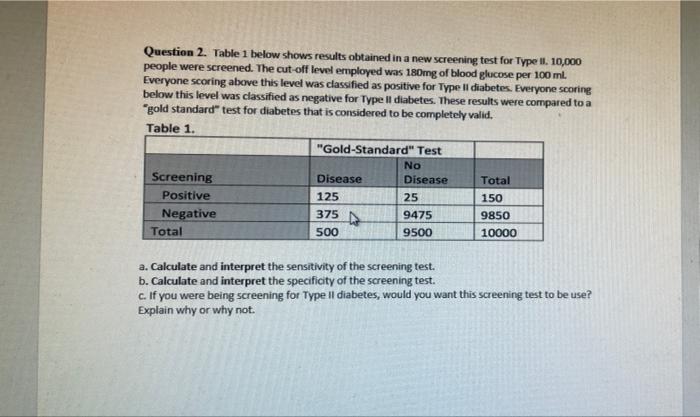 Solved Formulas: Sensitivity a/(a + c) Specificity /(b + d) | Chegg.com