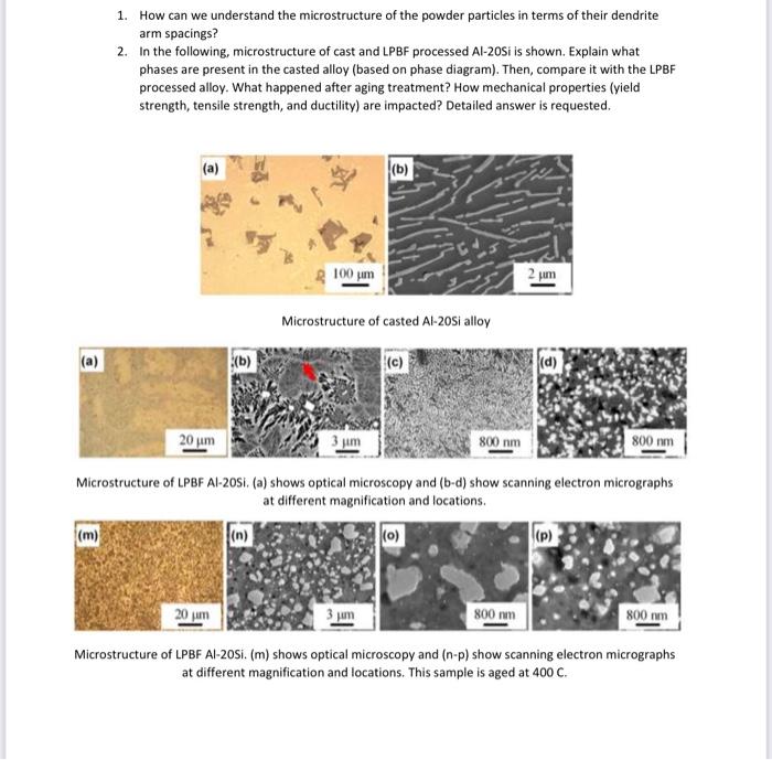 Solved 1. How can we understand the microstructure of the | Chegg.com