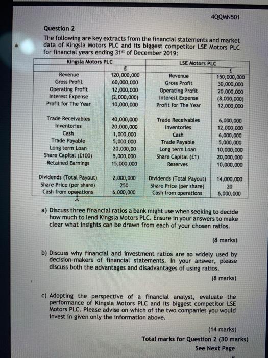 Solved 4QQMN501 Question 2 The following are key extracts | Chegg.com