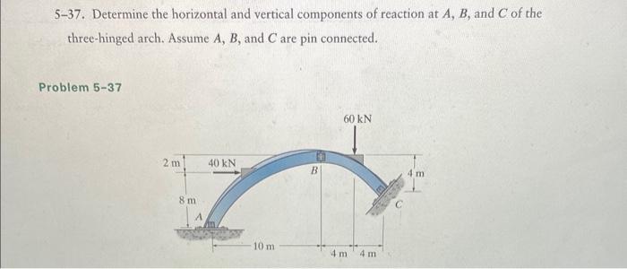 Solved 5-37. Determine the horizontal and vertical | Chegg.com