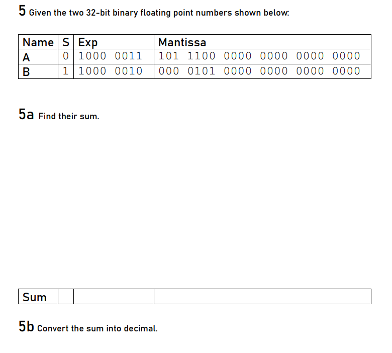 5 ﻿Given the two 32-bit binary floating point numbers | Chegg.com