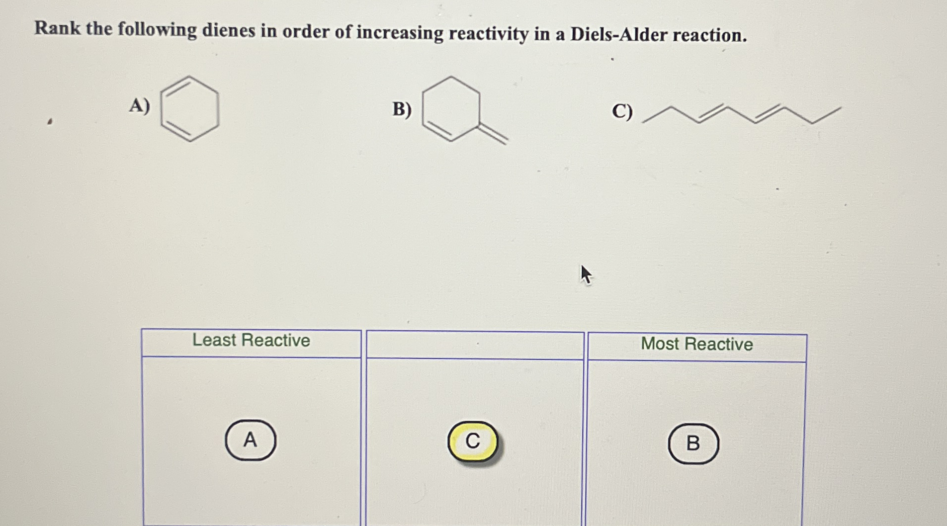 Solved Rank the following dienes in order of increasing | Chegg.com