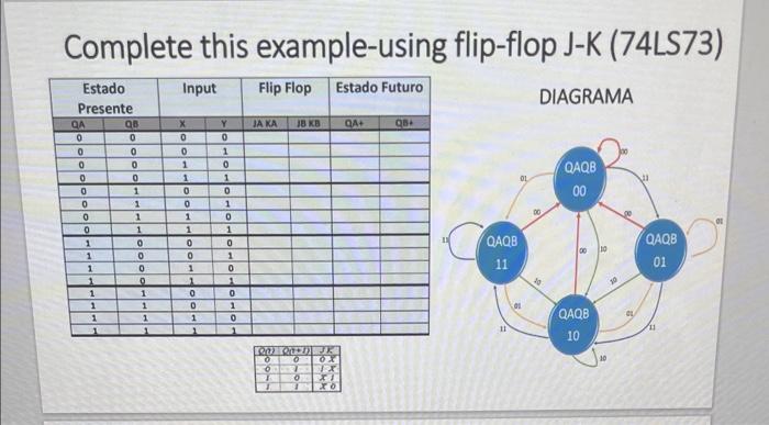 Solved Fill the table , Karnough maps and do the logic | Chegg.com