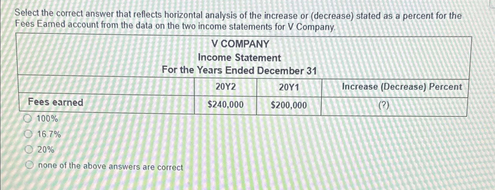 Solved Select the correct answer that reflects horizontal | Chegg.com