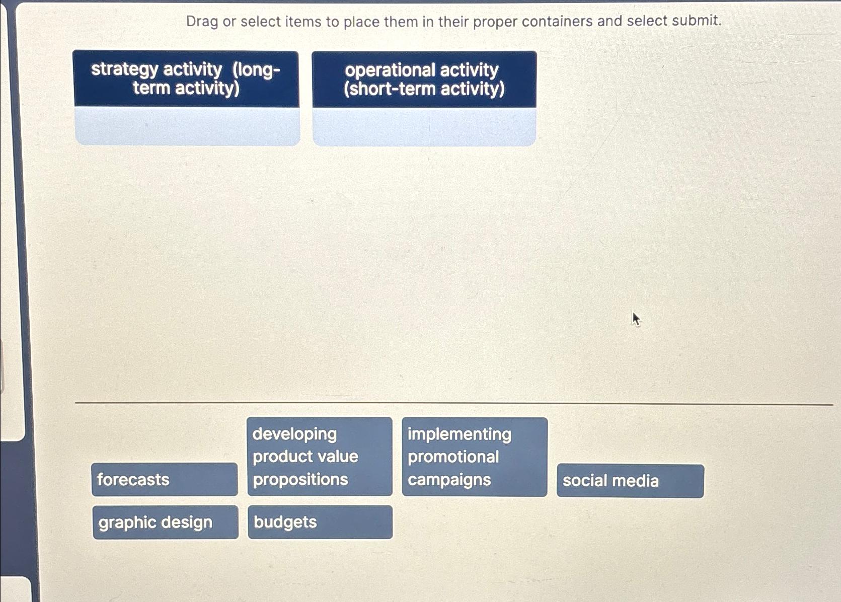 Solved Drag or select items to place them in their proper | Chegg.com