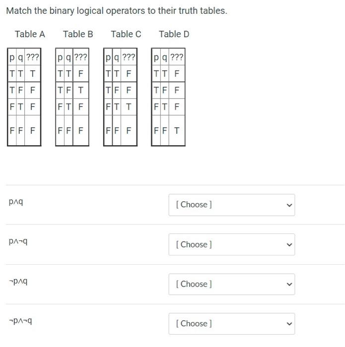 Solved Match the binary logical operators to their truth | Chegg.com