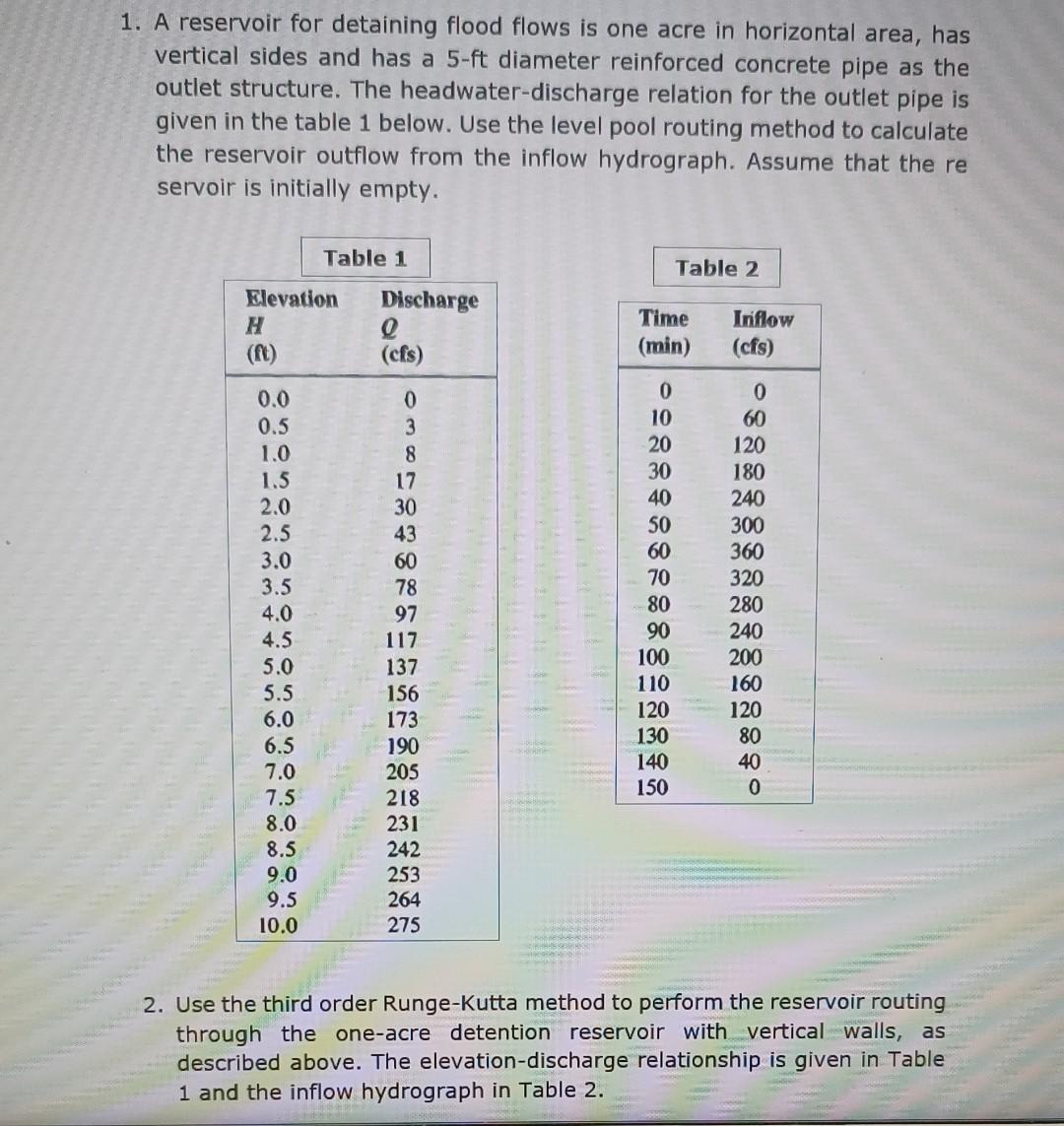 Solved 1. A reservoir for detaining flood flows is one acre | Chegg.com