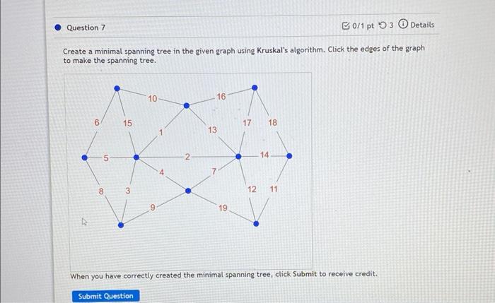 Solved Create A Minimal Spanning Tree In The Given Graph 3753