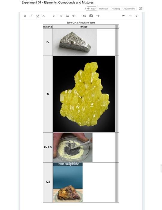 Solved 2. Properties of Fe, S, Fe & S and Fes Take 4 clean, | Chegg.com