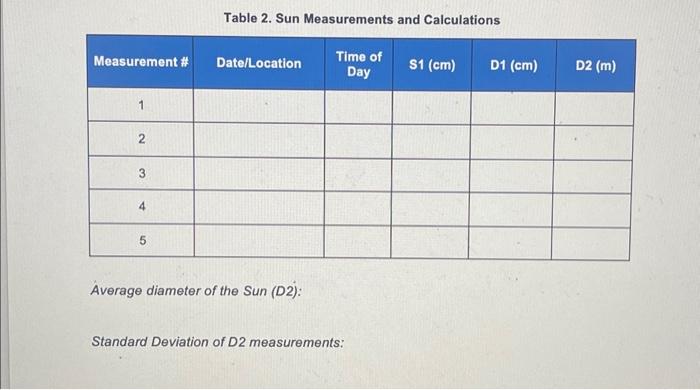 Table 2. Sun Measurements and Calculations Average | Chegg.com