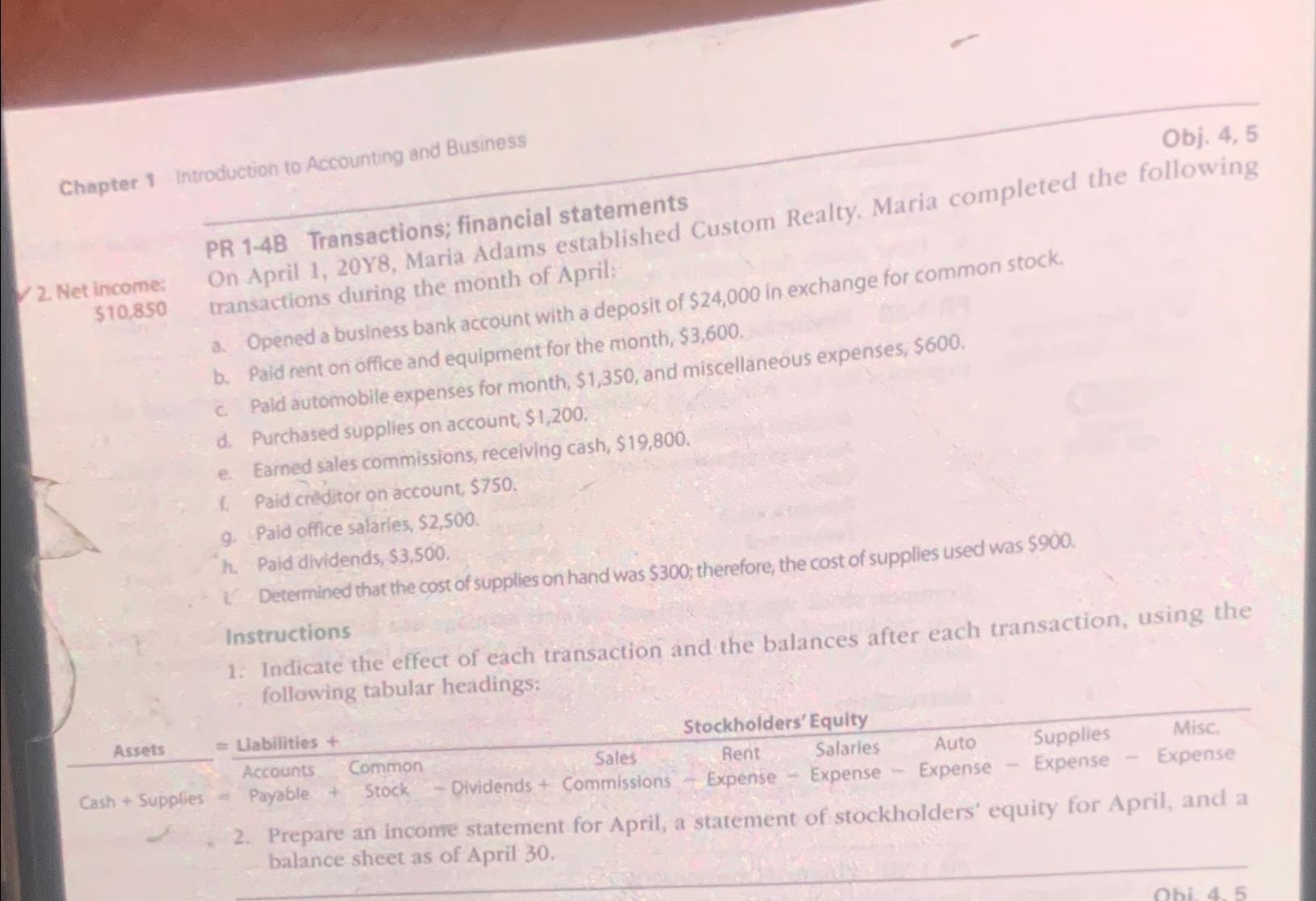 Solved Chapter 1 ﻿Introduction to Accounting and | Chegg.com