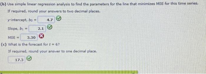Solved Consider the following time series. (a) Choose the | Chegg.com