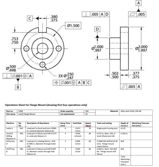 Solved A partial manufacturing Operations Sheet and drawing | Chegg.com