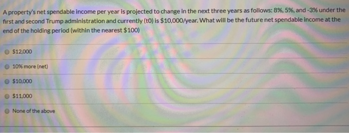 Solved A property's net spendable income per year is | Chegg.com