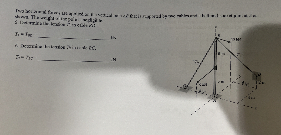 Solved Two horizontal forces are applied on the vertical | Chegg.com