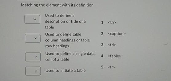 Solved Matching the element with its definitionUsed to | Chegg.com