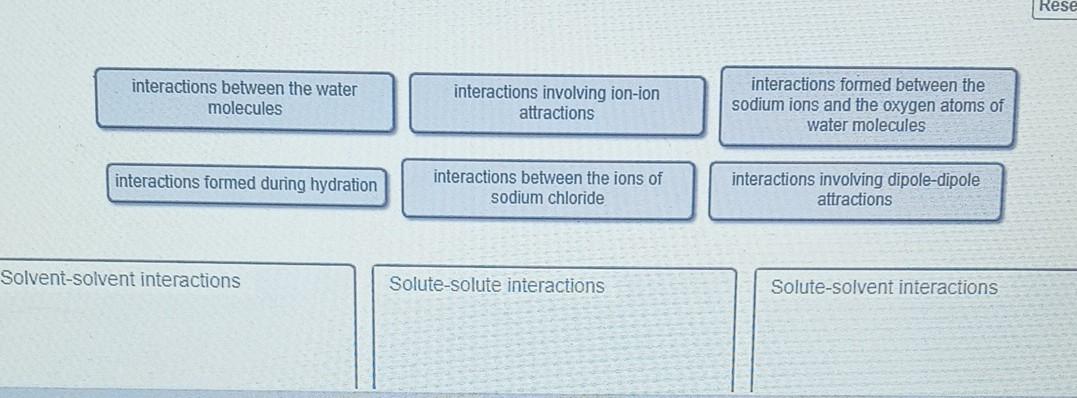Solved Rese interactions between the water molecules | Chegg.com