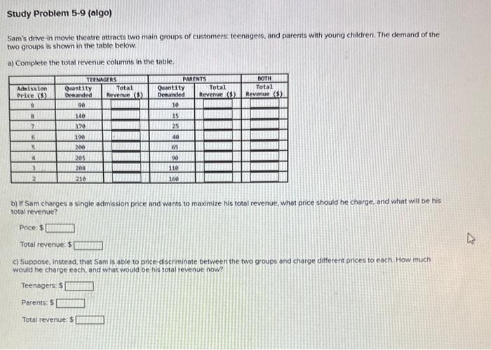 Solved Study Problem 5-9 (algo) Sam's drive in movie theatre | Chegg.com