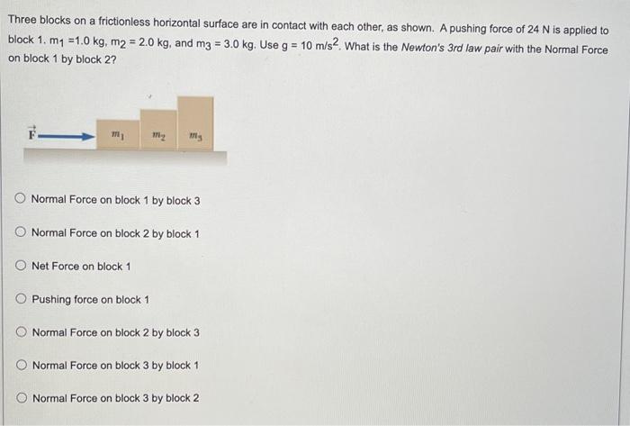 Solved Two blocks are pushed on a frictionless surface as | Chegg.com