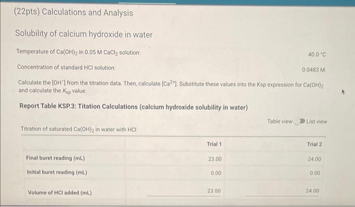Solved Report Table KSP.1: Titation Data (calcium hydroxide | Chegg.com
