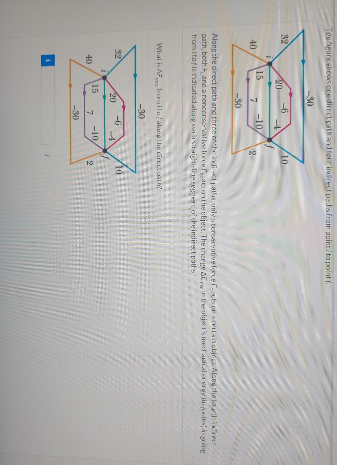 Solved The figure shows one direct path and four indirect | Chegg.com