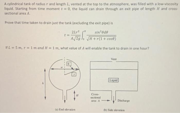 Solved A cylindrical tank of radius r and length L, vented | Chegg.com