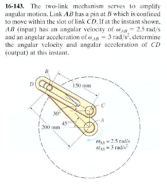 The two - link mechanism serves to amplify angular | Chegg.com
