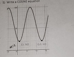 Solved Write a COSINE equation | Chegg.com