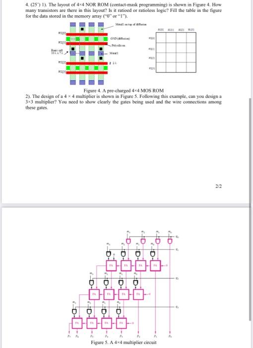 Solved 4. (25) 1). The layout of 4x4 NOR ROM contact-mask | Chegg.com
