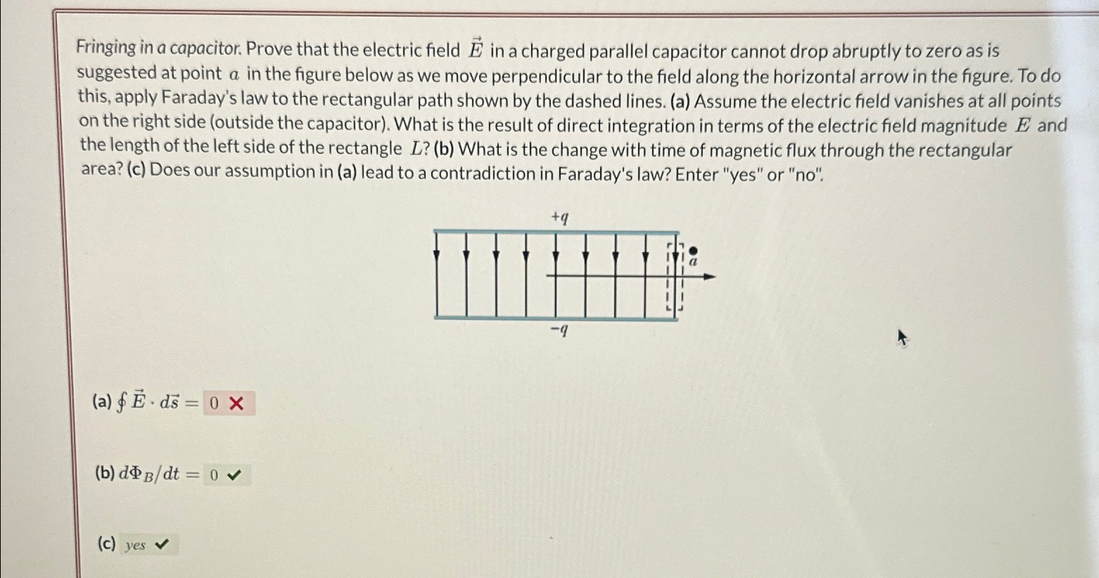 Solved Fringing in a capacitor. Prove that the electric | Chegg.com