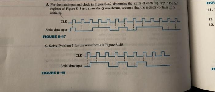 Solved FIGU 5. For the data input and clock in Figure 8-47, | Chegg.com