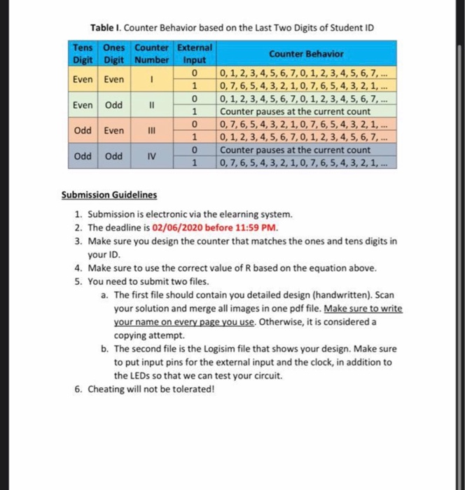 Solved Digital Logic Design Mini-Project Description Due on | Chegg.com